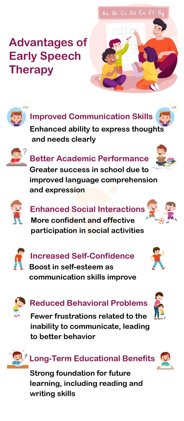 The Ideal Age to Begin Online Speech Therapy