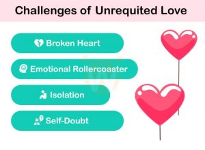 Dealing with One-Sided Love: Coping & Moving Forward