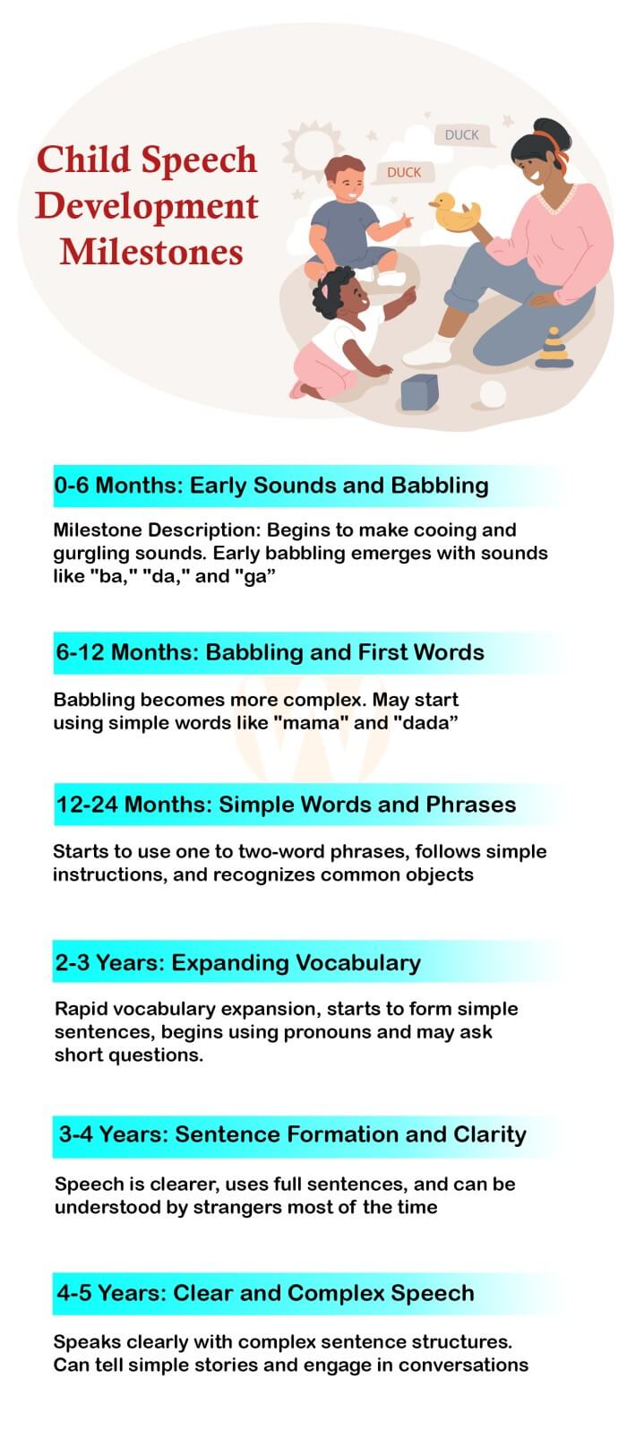The Ideal Age to Begin Online Speech Therapy