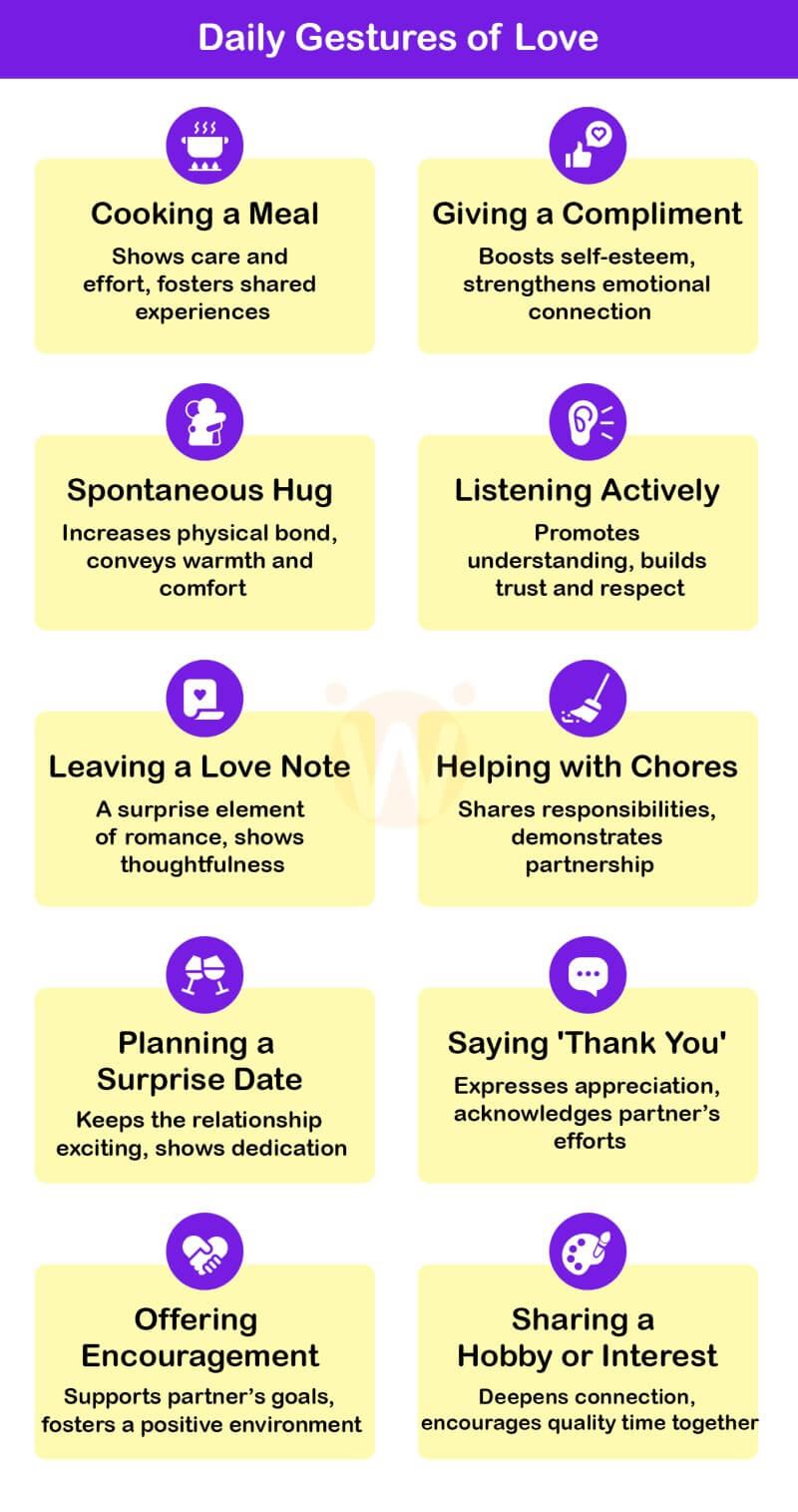 Relationship Counselling : Are you still in love? | Love Relationships