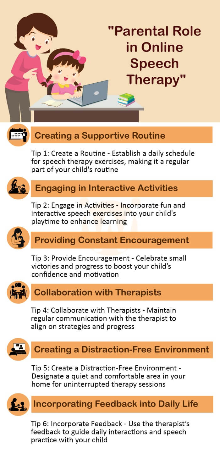 Why Consistency is Key in Online Speech Therapy for Kids