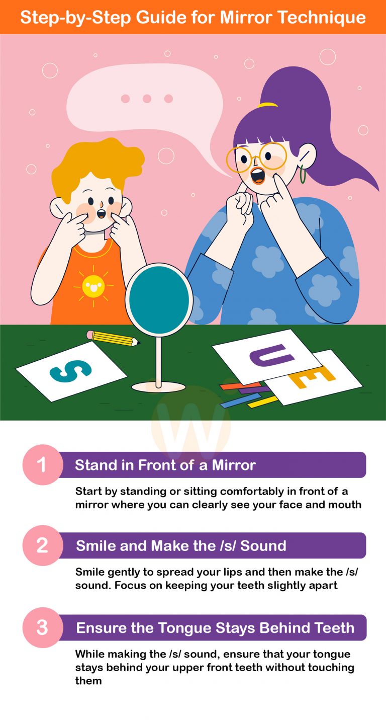 7 Easy Home Exercises for Frontal Lisp