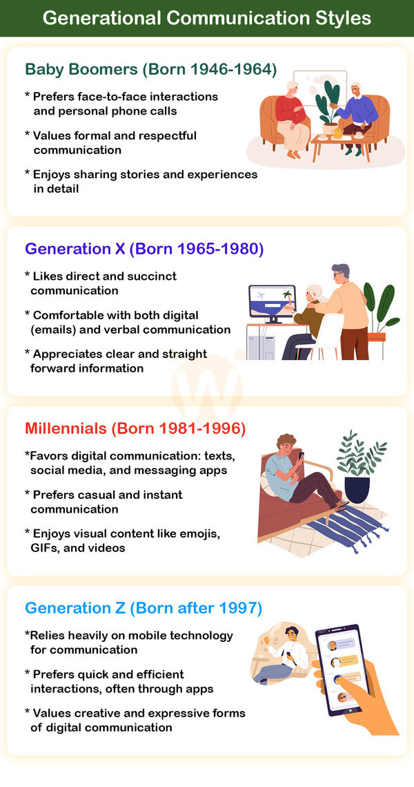 How to Communicate Effectively in a Multi-Generational Household