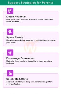 Understanding Stuttering in Young Children: A Guide for Parents