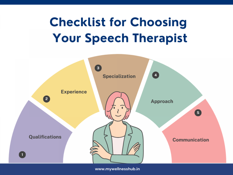 Online Speech Therapy for Adults: Stuttering, Voice & More