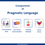 Master Pragmatic Language Skills for Better Communication
