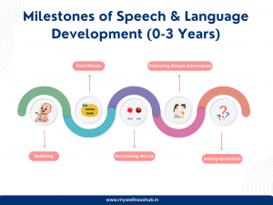 3-Year-Old Not Talking Yet? Signs & Help for Speech Delay