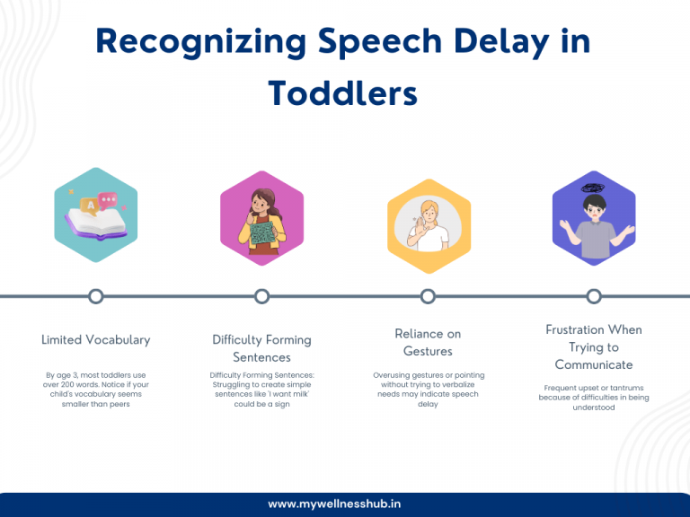 3-Year-Old Not Talking Yet? Signs & Help for Speech Delay