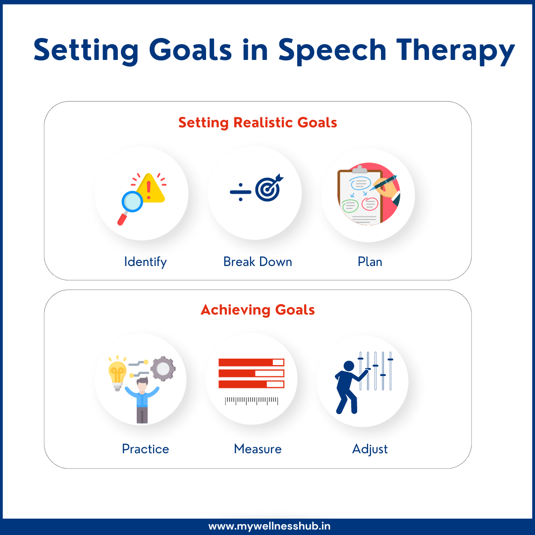 Easy Home Speech Therapy for Adults: Improve Fast