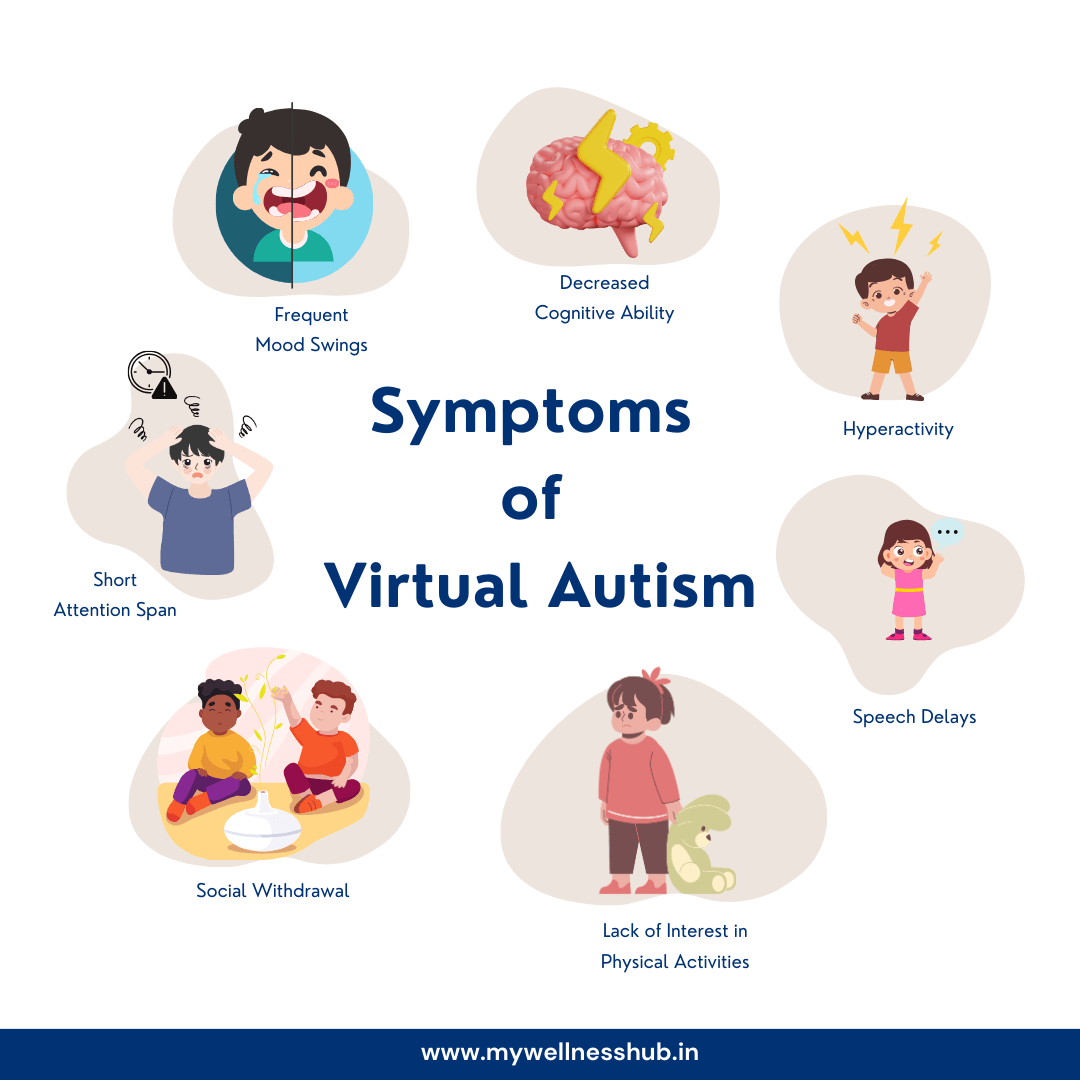 Virtual Autism Signs in Kids: What Every Parent Should Know - WellnessHub