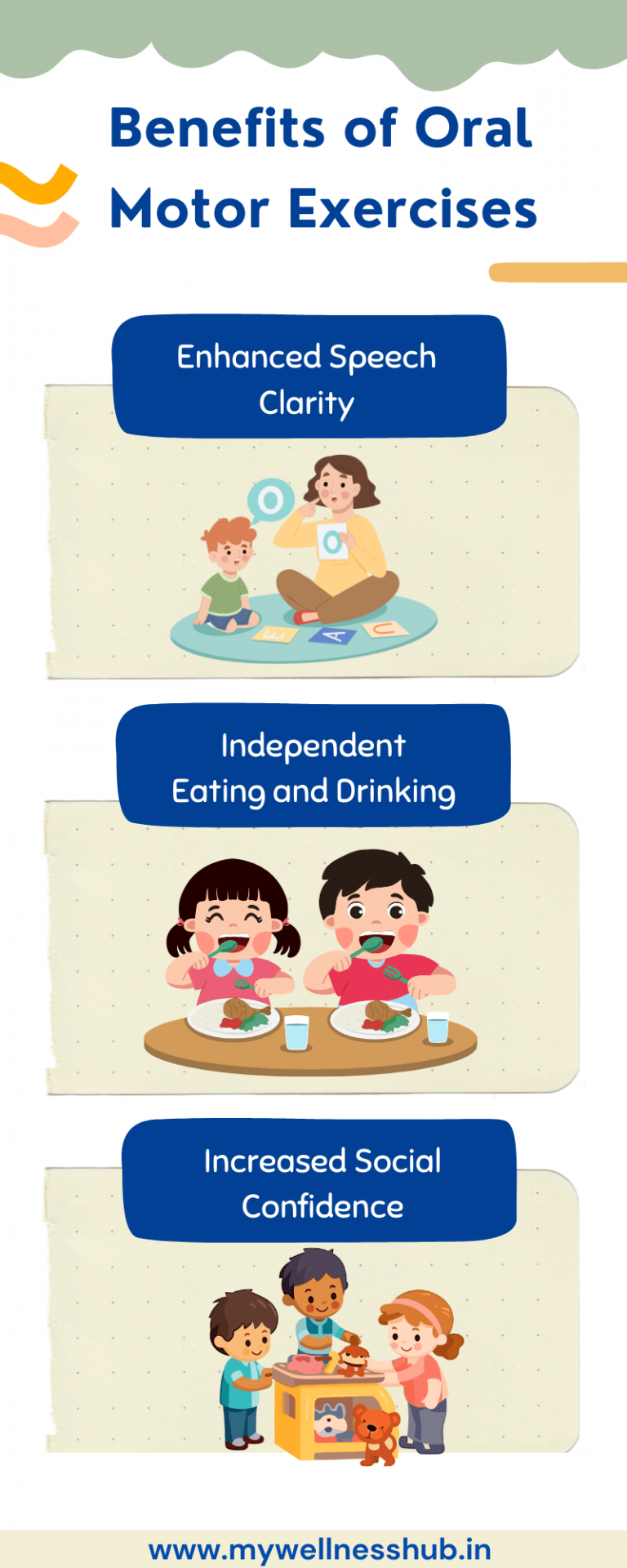 Speech Clarity: The Key Goals of Oral Motor Exercises