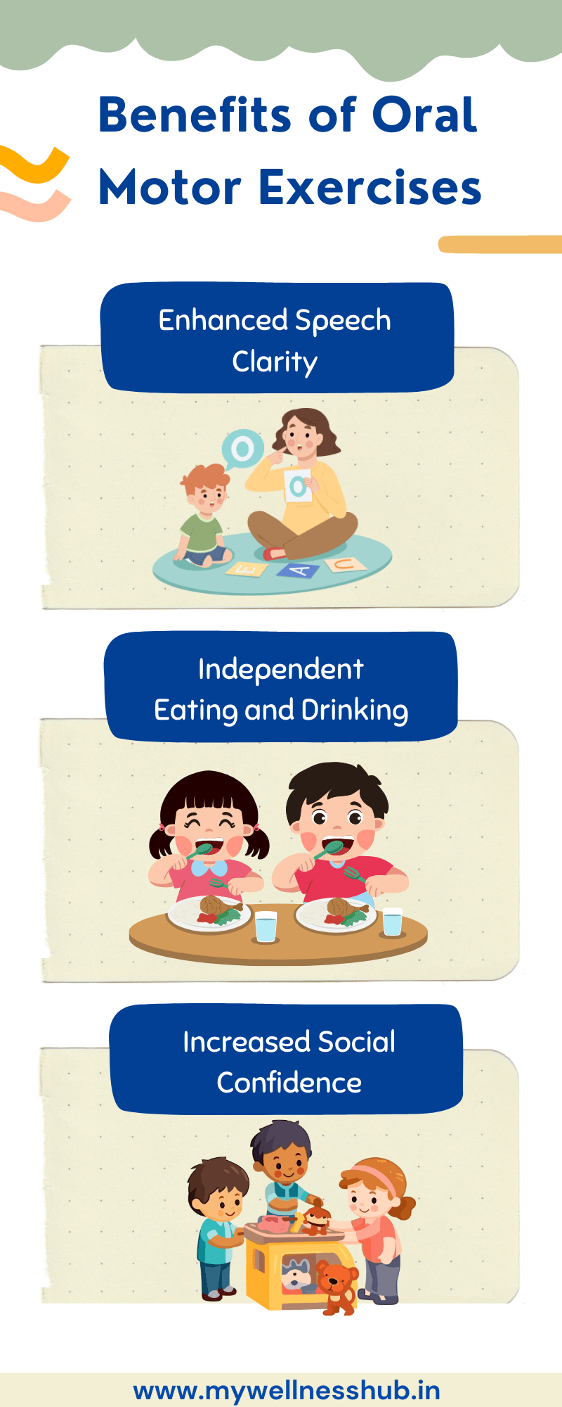 Speech Clarity: The Key Goals of Oral Motor Exercises