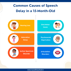 15-Month Speech Milestones: Is Your Toddler on Track?