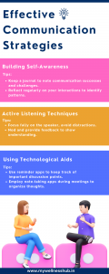 ADHD in Children: Signs, Diagnosis & Therapy That Helps
