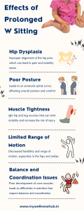 W-Sitting in Children: Is It Normal or a Concern?