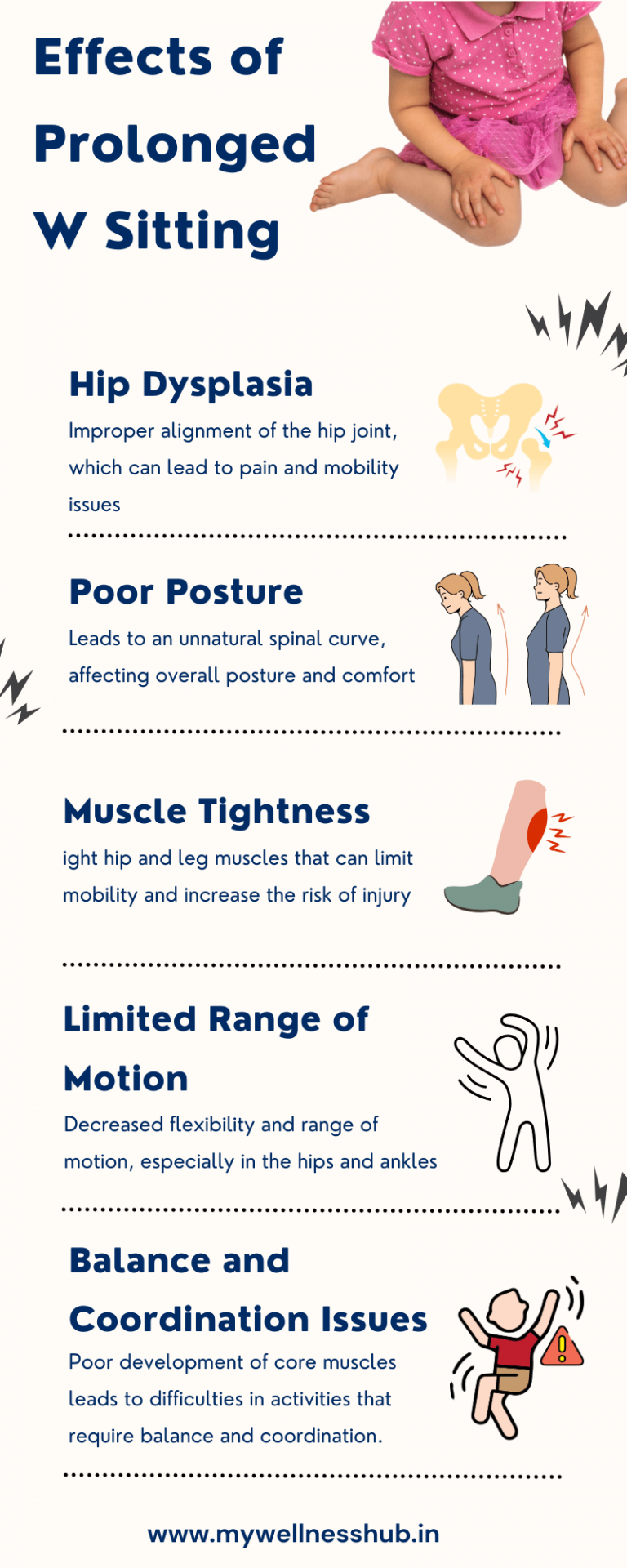 W-Sitting in Kids: Should Parents Be Concerned?