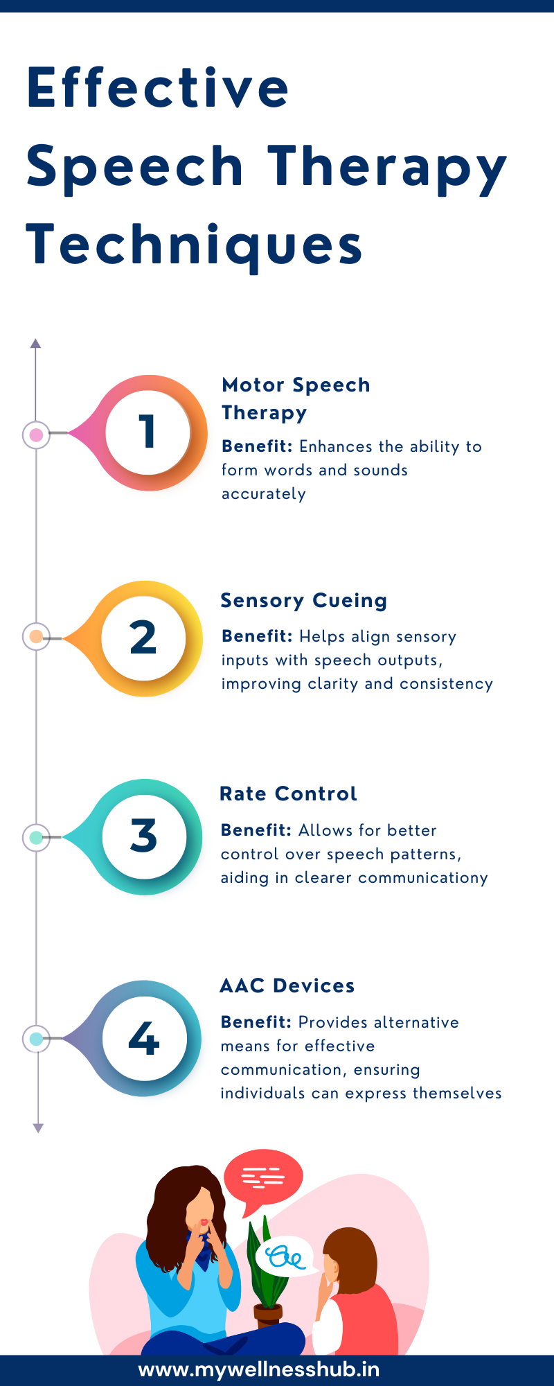 Helping Kids with Autism Speak Clearly: Apraxia Tips