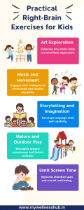 Boost Your Child's Creativity with Fun Right Brain Exercises