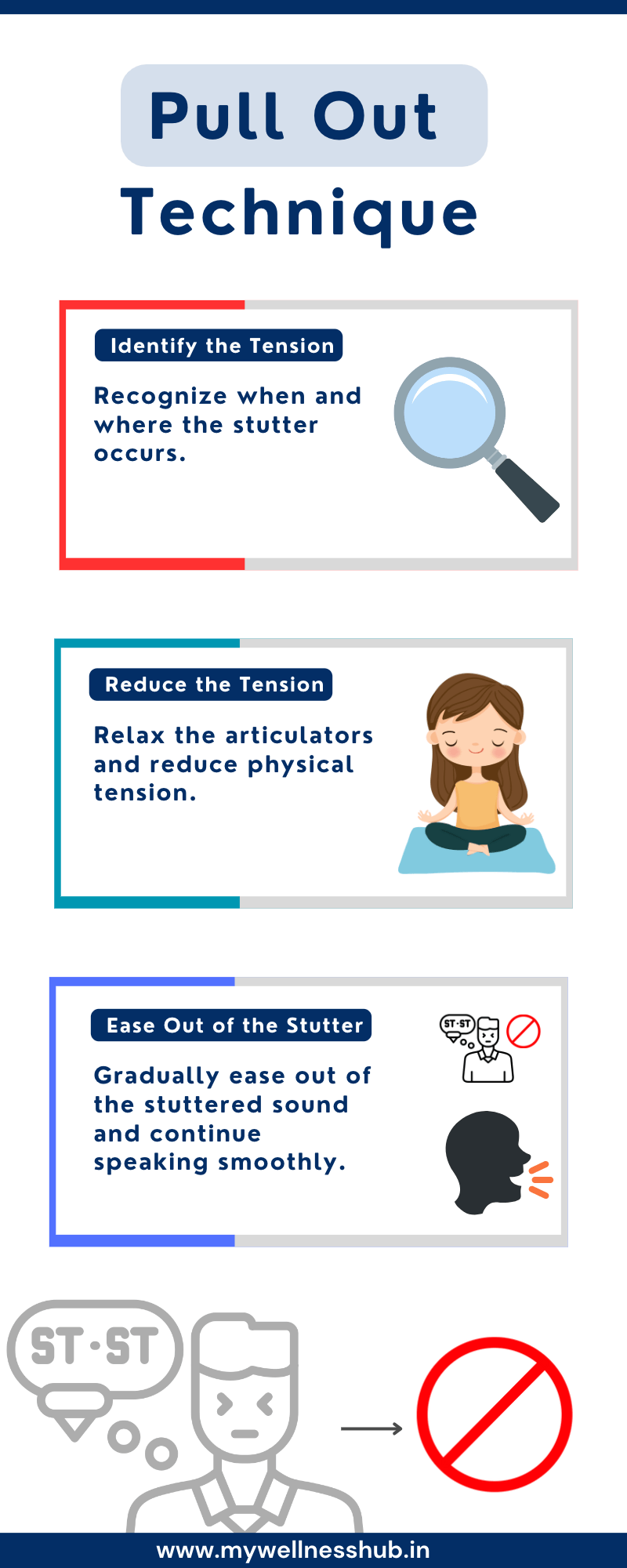 7 Proven Ways to Improve Speech Fluency & Stop Stuttering