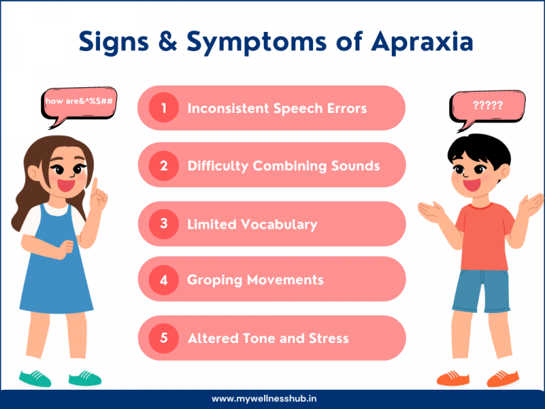 Adult Apraxia: Speech Therapy Tips That Really Work