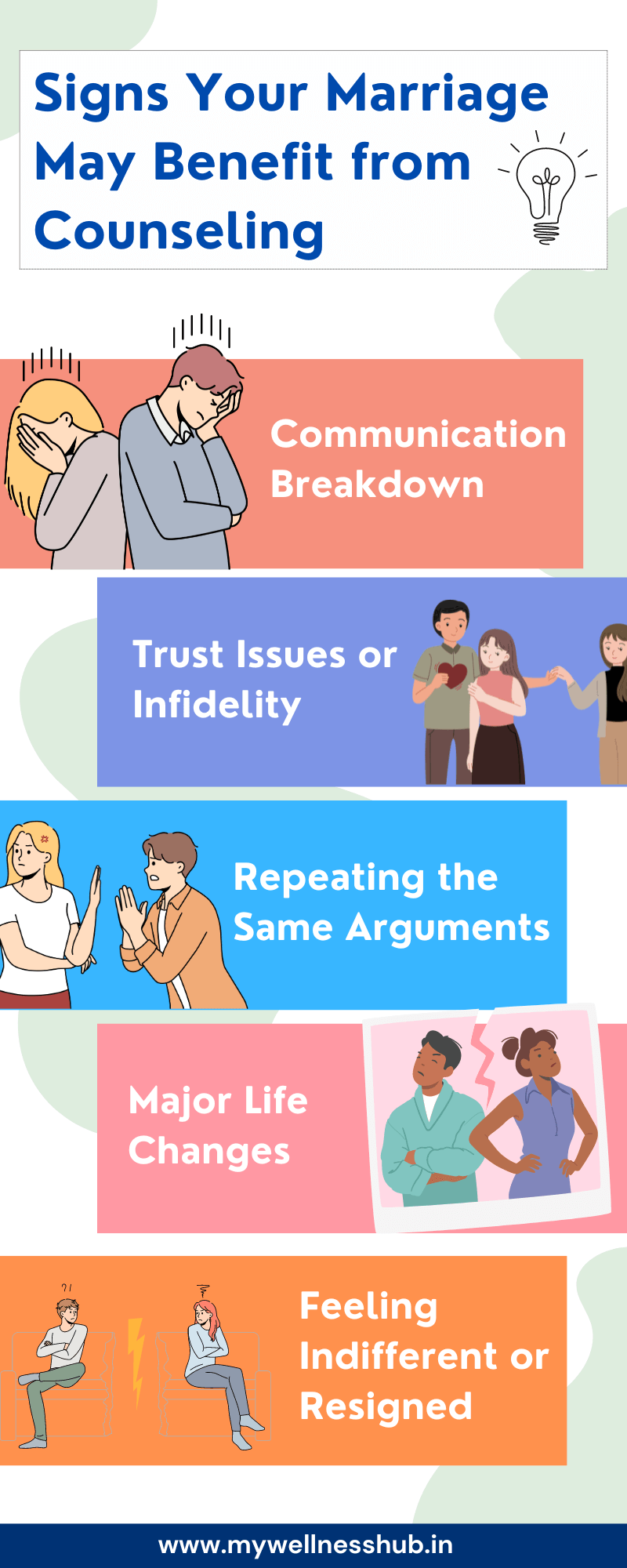 Important Signs Your Marriage Could Benefit from Counseling