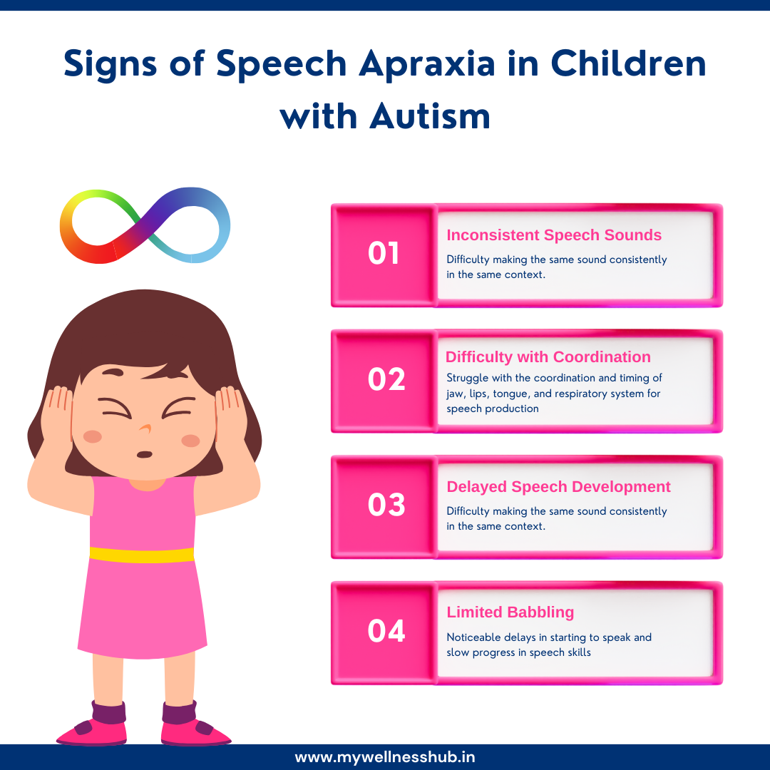 Helping Kids with Autism Speak Clearly: Apraxia Tips