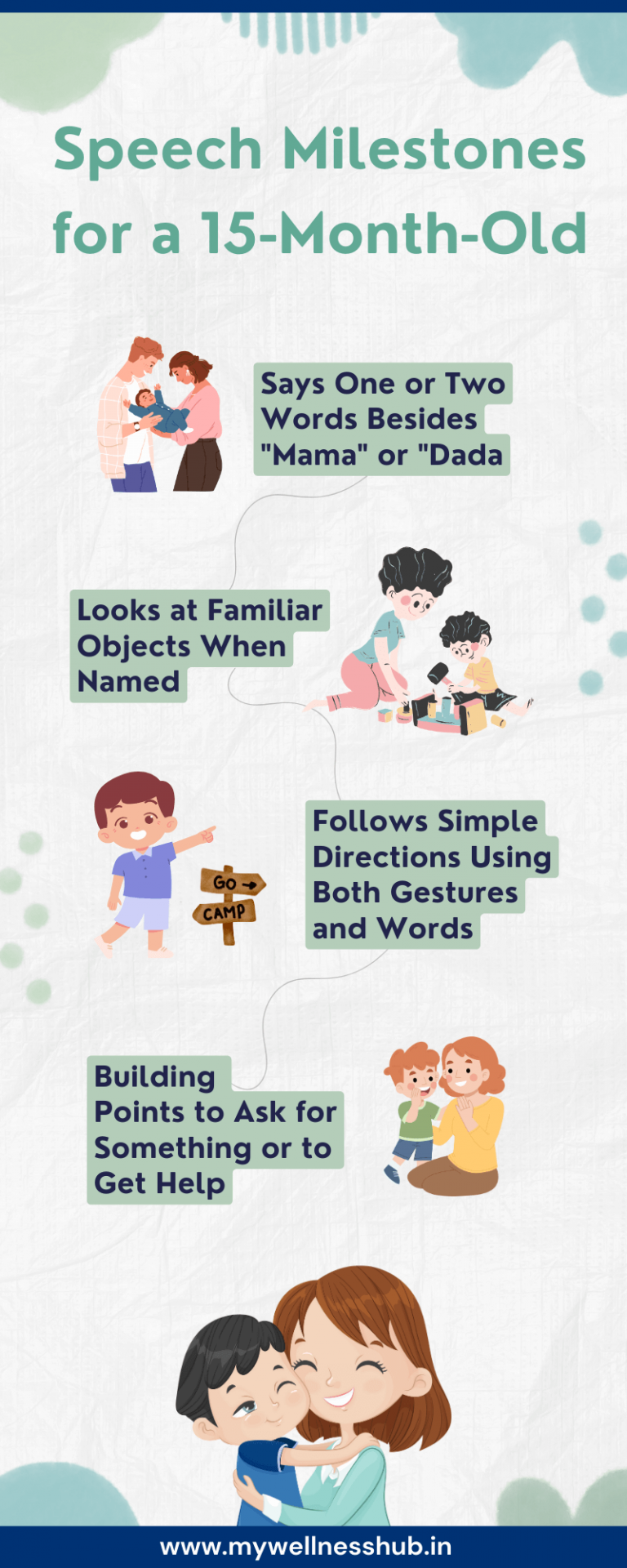 15-Month Speech Milestones: Is Your Toddler on Track?