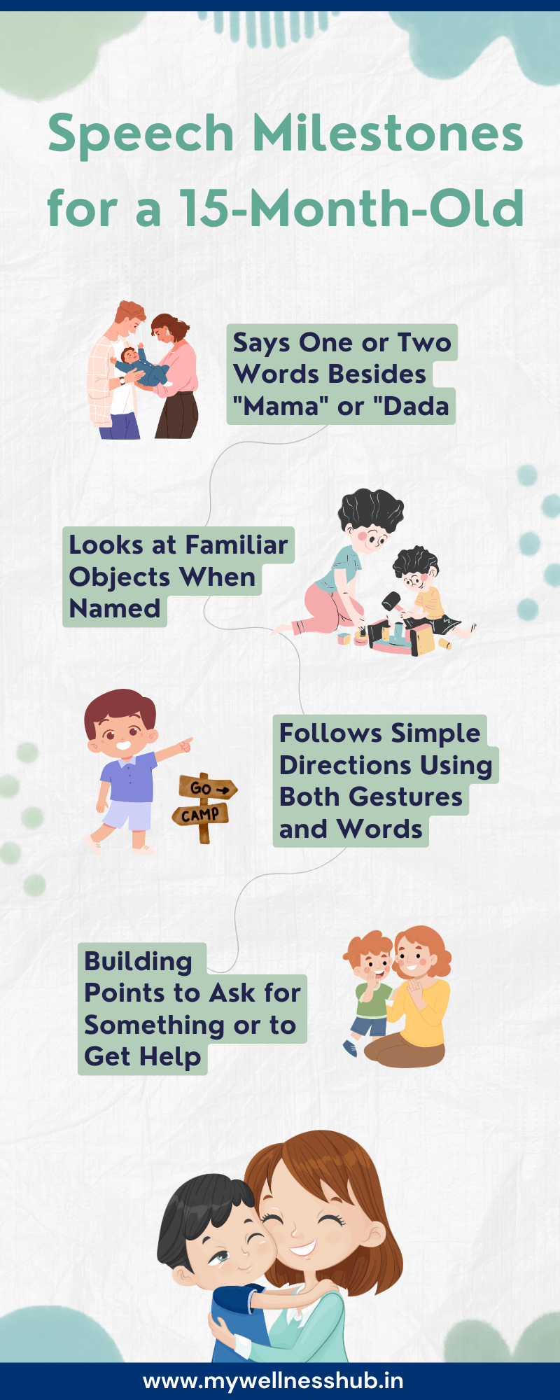 15-Month Speech Milestones: Is Your Toddler on Track?