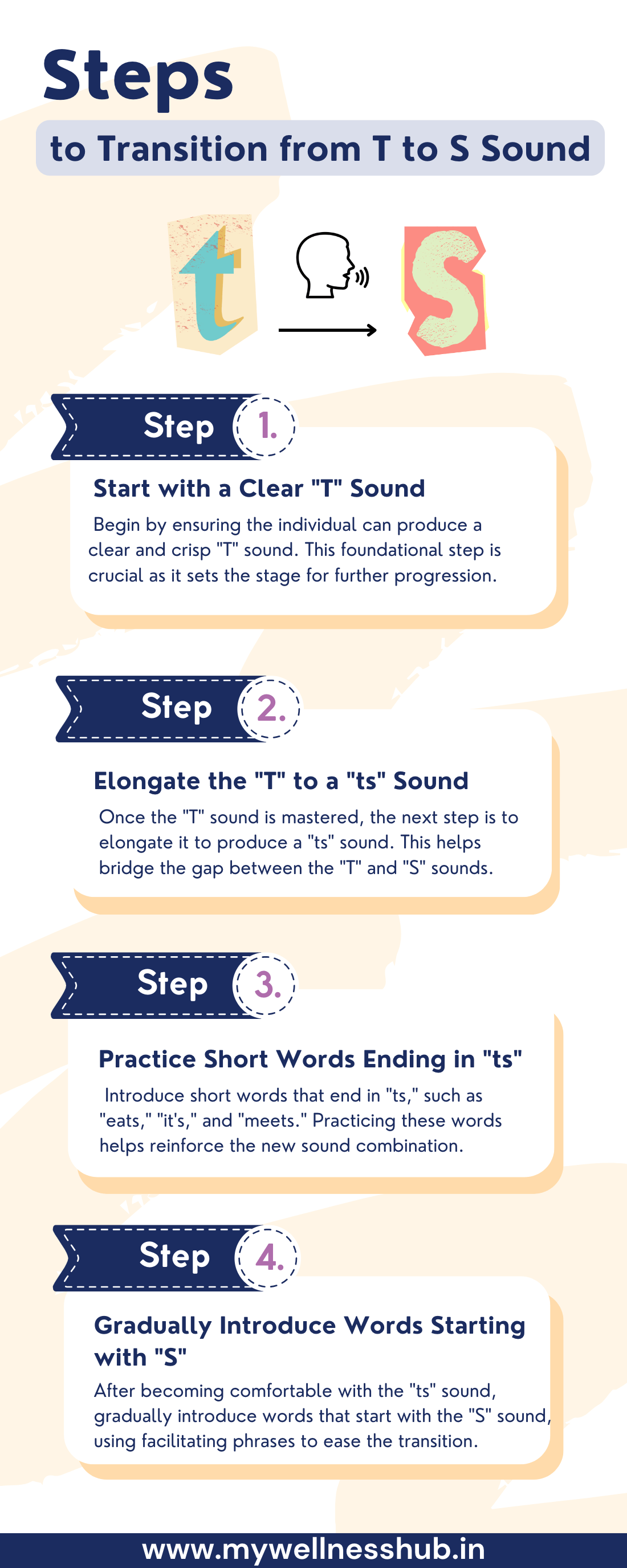 Effective T to S Speech Therapy Techniques for Clearer Speech