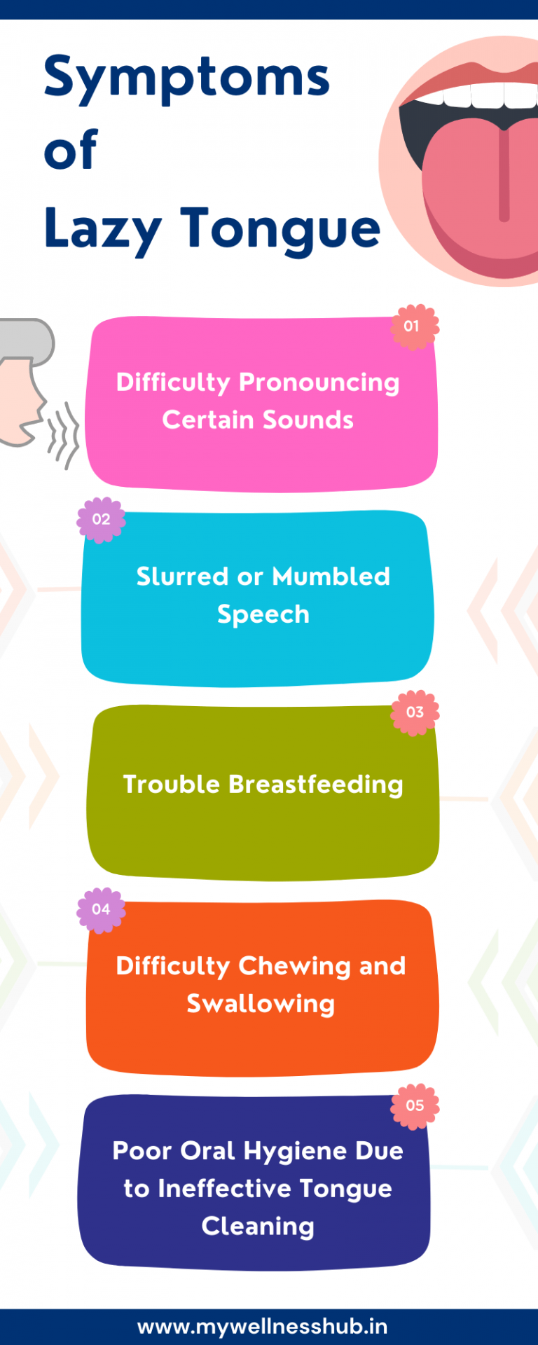 Lazy Tongue in Kids? Causes, Signs & Proven Treatments