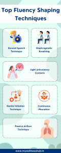 How to Overcome Stuttering: Proven Methods That Work