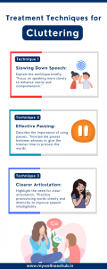 What is Cluttering Speech: What Parents Need to Know