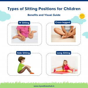 W-Sitting in Kids: Should Parents Be Concerned?