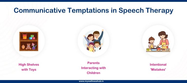 Innovative Speech Therapy Strategies to Enhance Your Practice