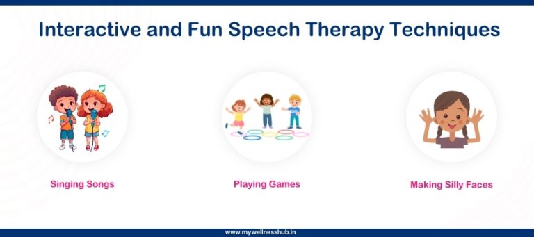 Innovative Speech Therapy Strategies to Enhance Your Practice