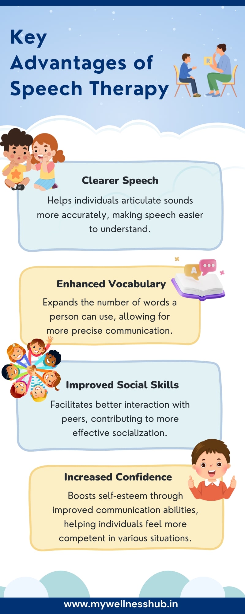 Advantages of Speech Therapy for Better Communication - WellnessHub
