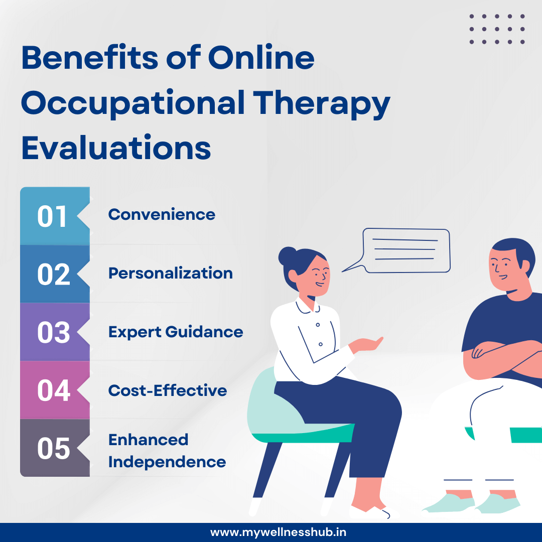 Why You Need an Online Occupational Therapy Evaluation