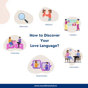 Understanding Love Languages in Modern Relationships
