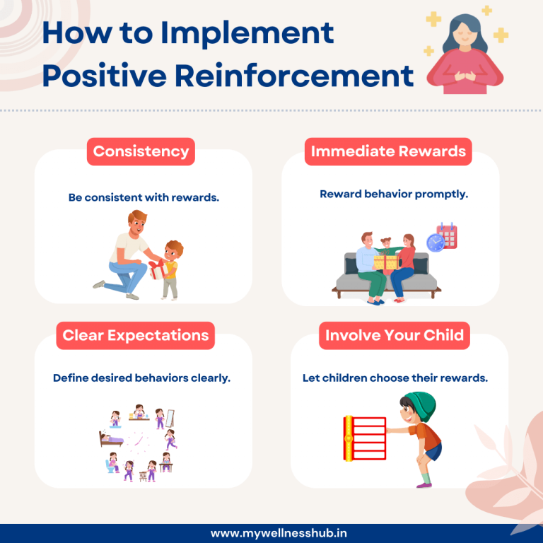 Top Positive Reinforcement Methods for Parents - WellnessHub