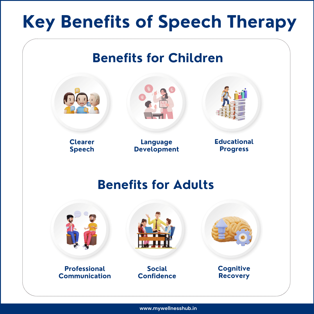 The Essential Guide to Speaking Therapy: What You Need to Know