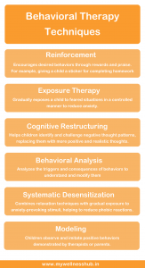 Does Your Child Need Behavioral Therapy? 7 Warning Signs