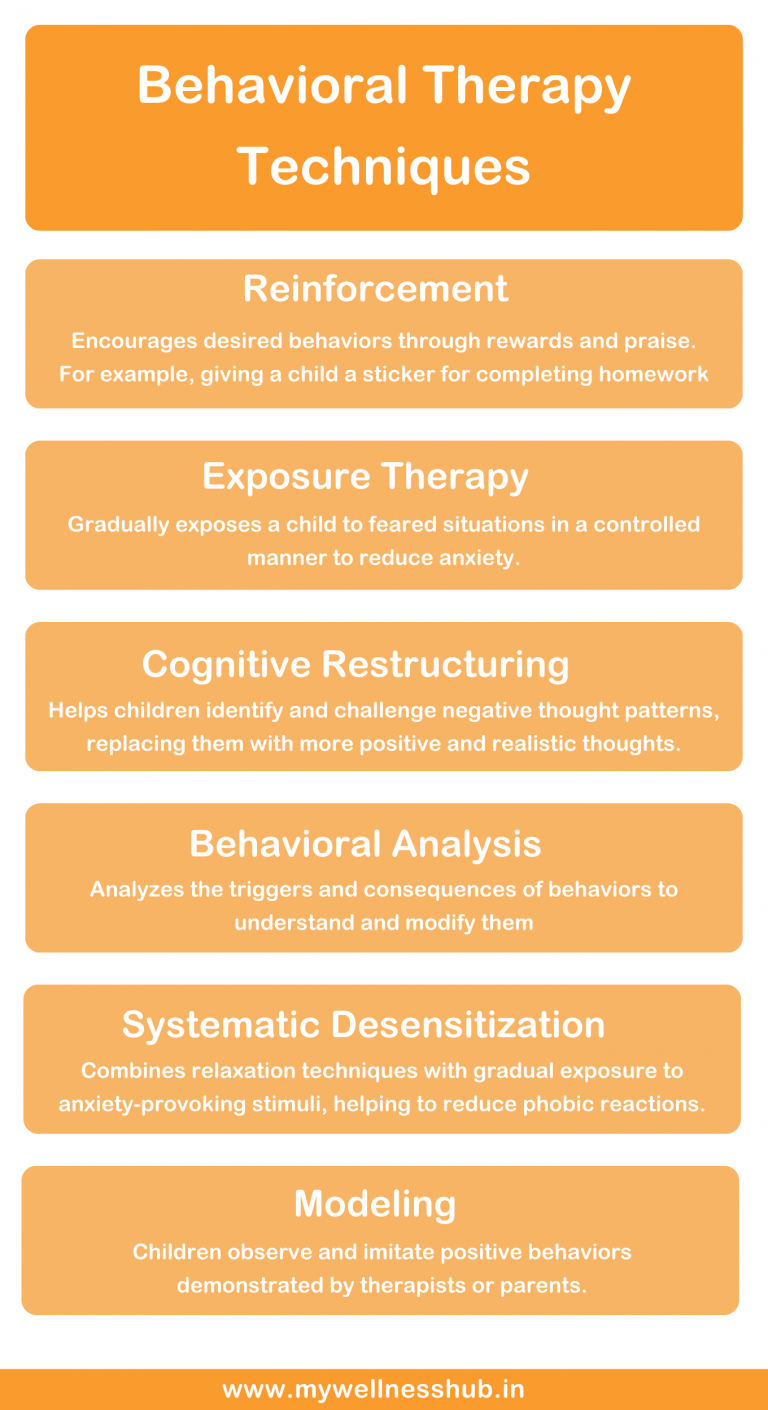 Does My Child Need Behavioral Therapy? 6 Early Signs