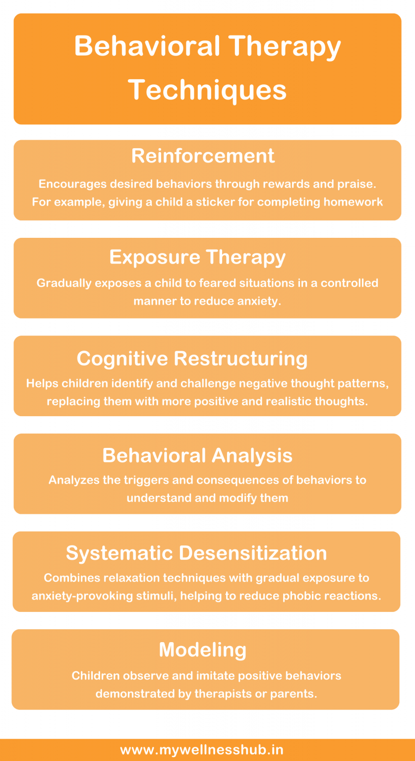 Does Your Child Need Behavioral Therapy? 7 Warning Signs