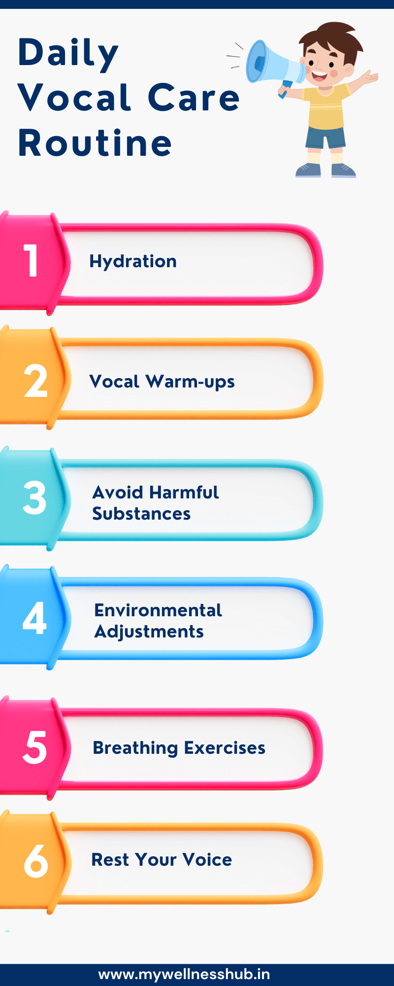 Healthy Voice Tips: Simple Ways to Protect Your Vocal Health – WellnessHub