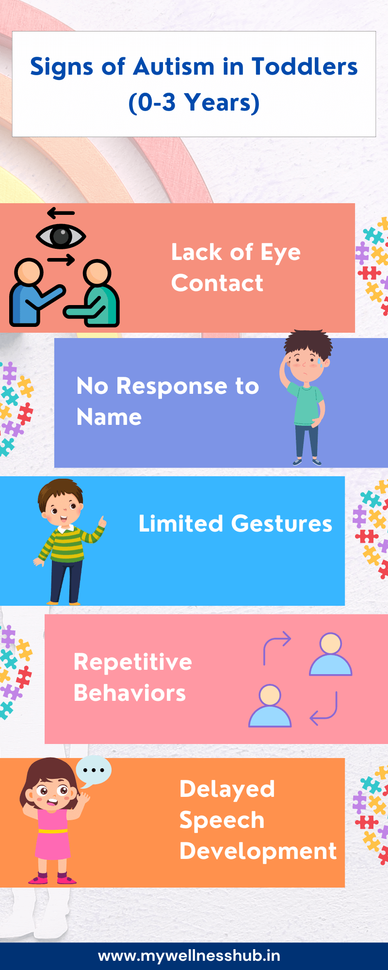 Is Your Toddler Showing Signs of Autism? Free 0–3 Checklist