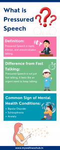 Pressured Speech in Kids: What It Means & How to Help