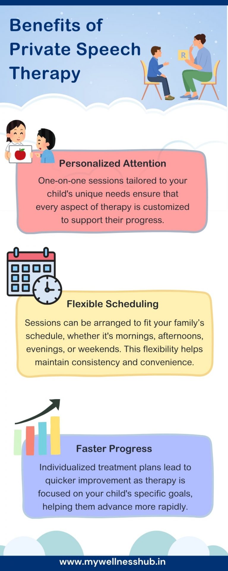 Why Private Speech Therapy is Great for Your Child