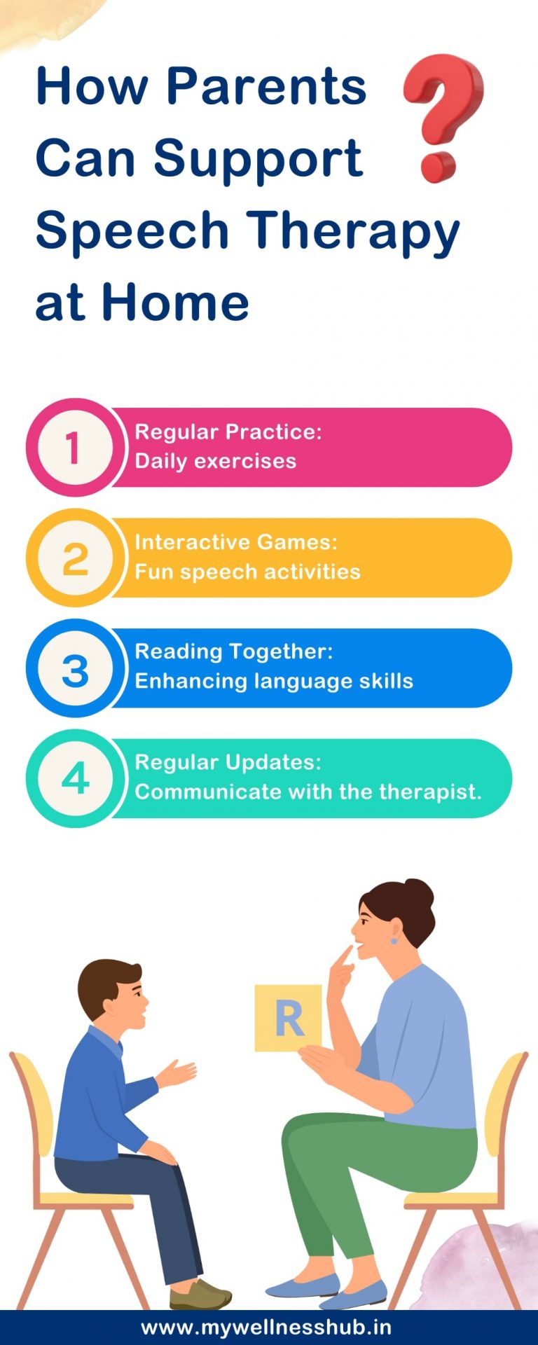 Why Private Speech Therapy is Great for Your Child