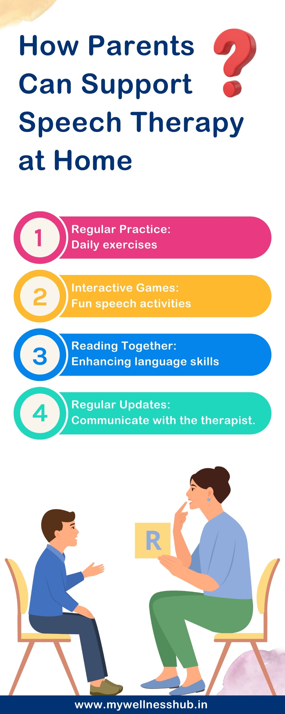 Why Private Speech Therapy is Great for Your Child