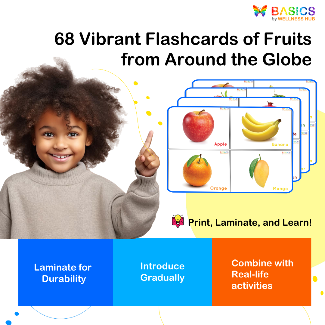 Fruits Flashcards for Kids - Fun and Educational Learning Tool